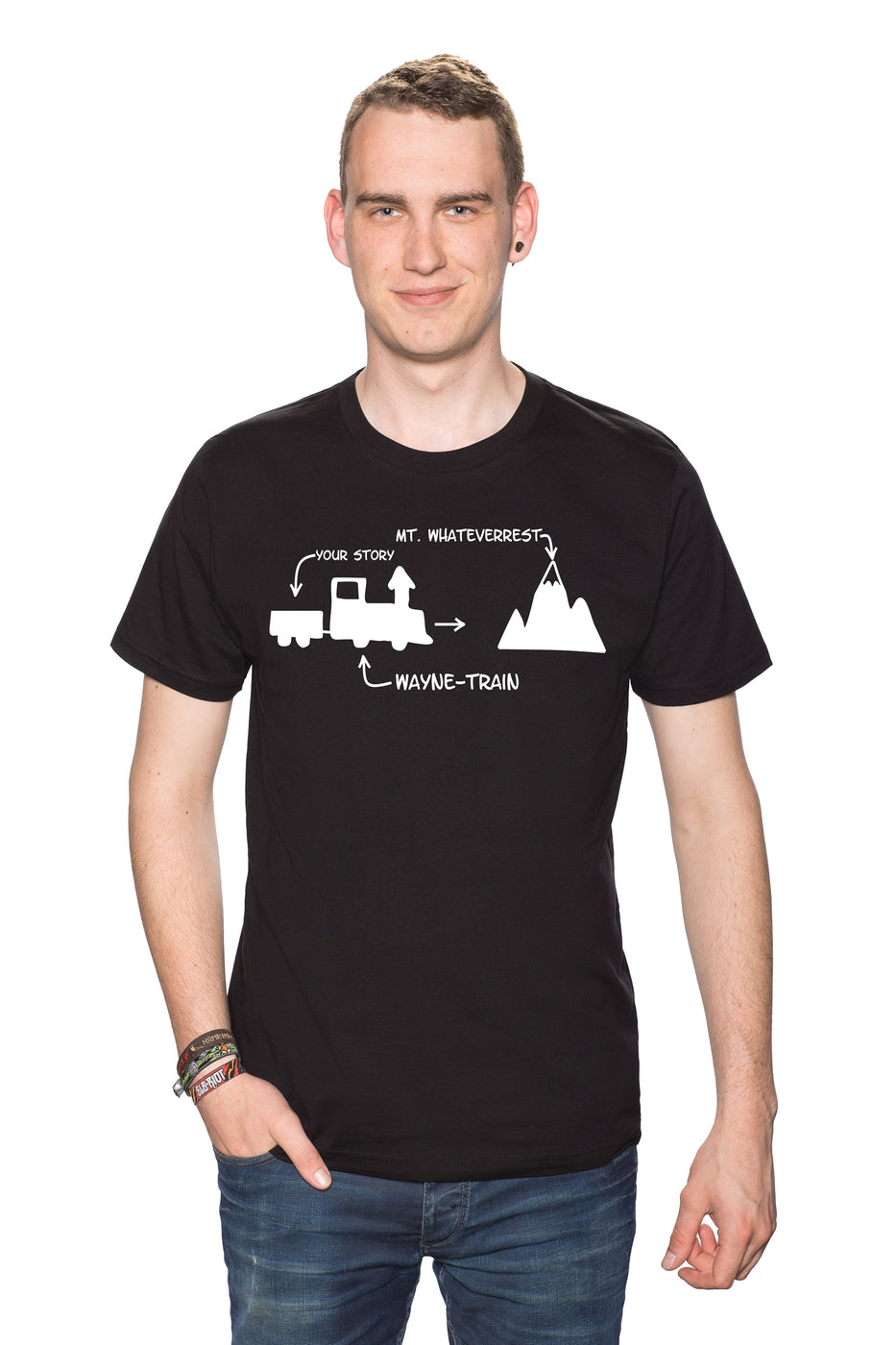 Wayne-Train — getDigital