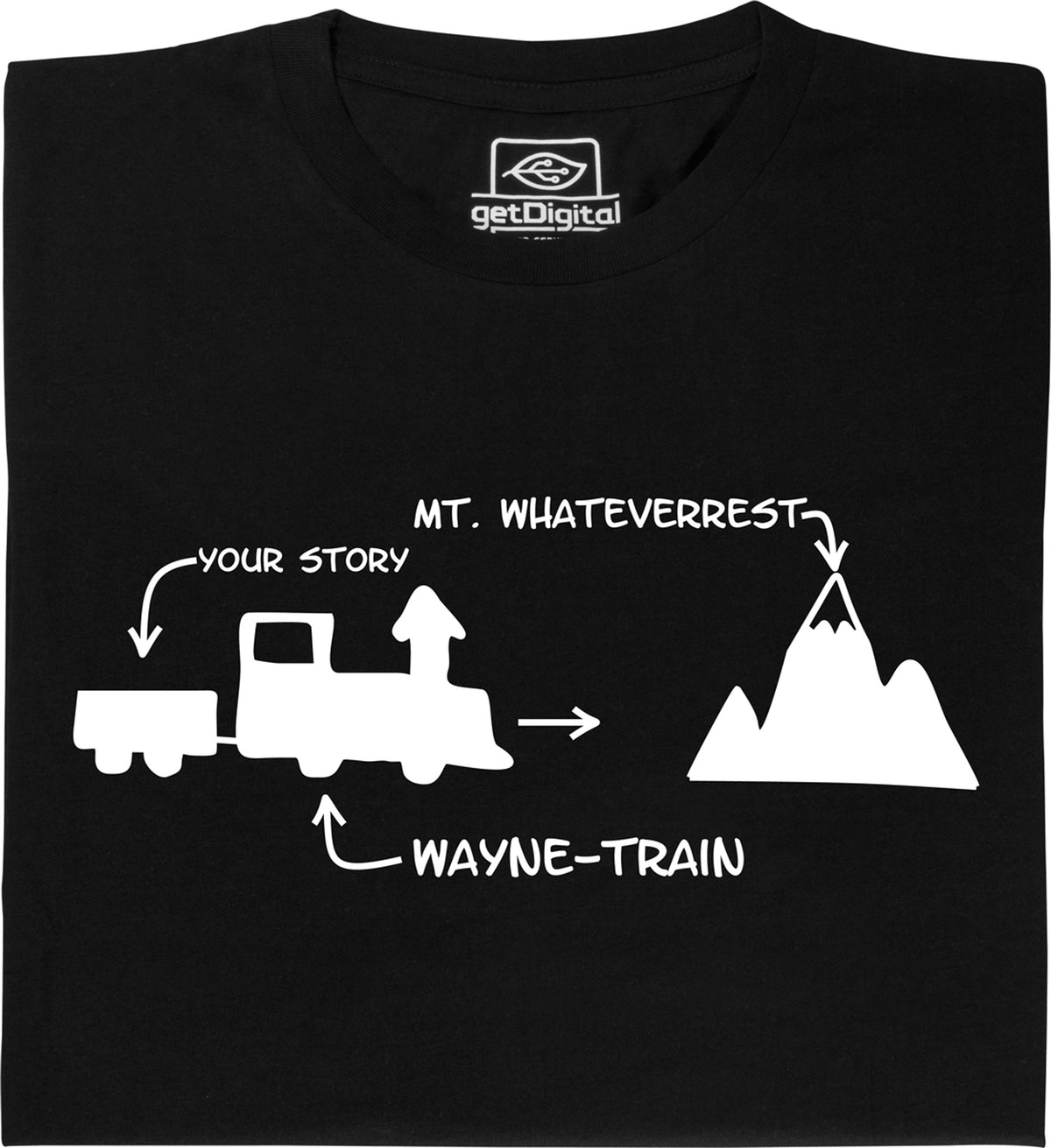 Wayne-Train — getDigital
